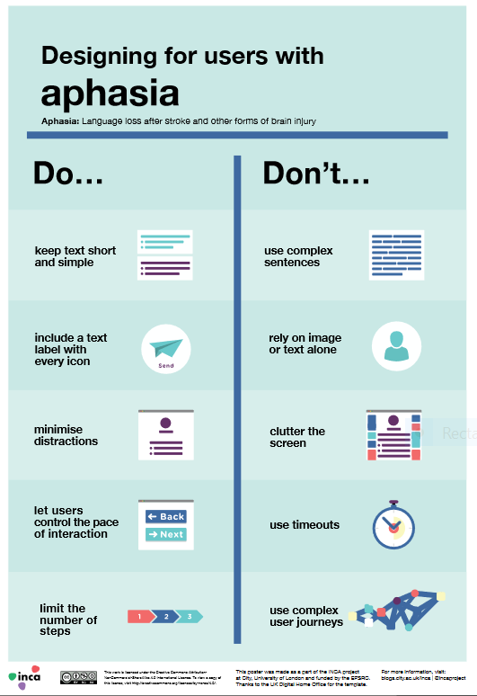 Designing Dos and Don’ts – Accessibility Across the Curriculum Designing Dos and Don’ts – Accessibility Across the Curriculum